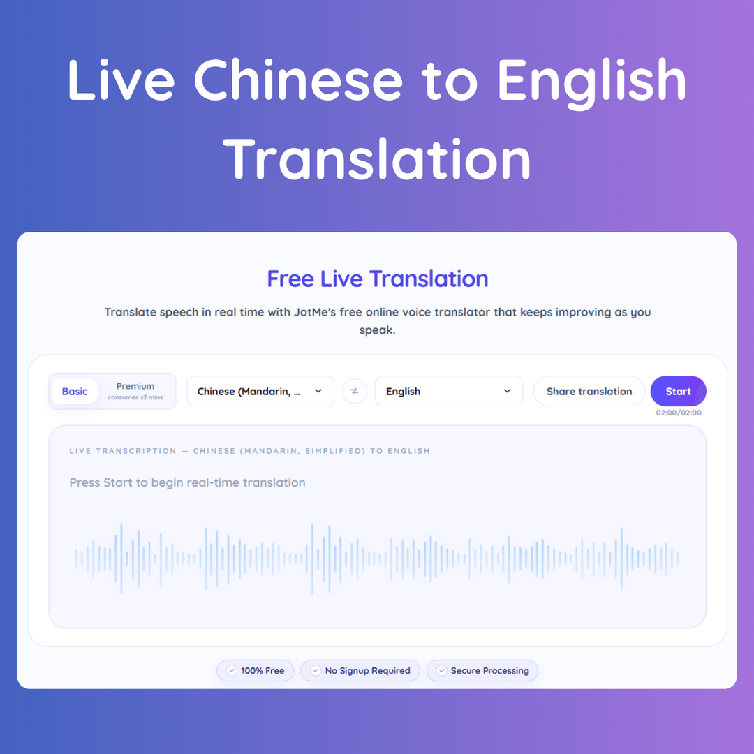 TranslateGemma by Google: What it is and How to Use the Open ...