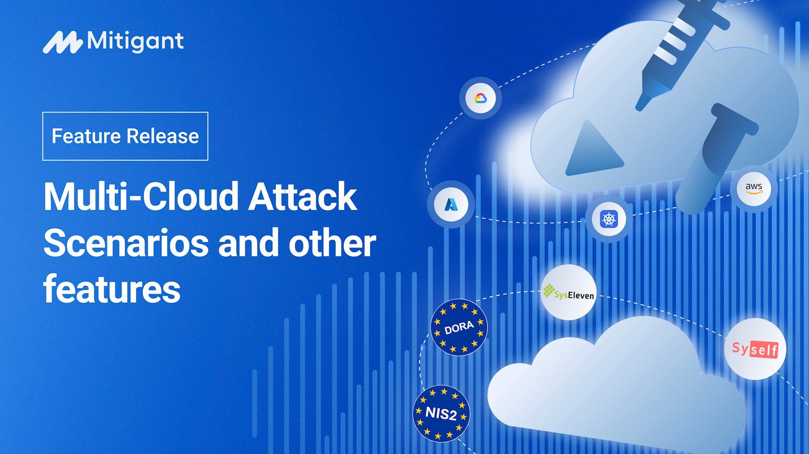 Feature Release Multi Cloud Attack Emulation Mitigant
