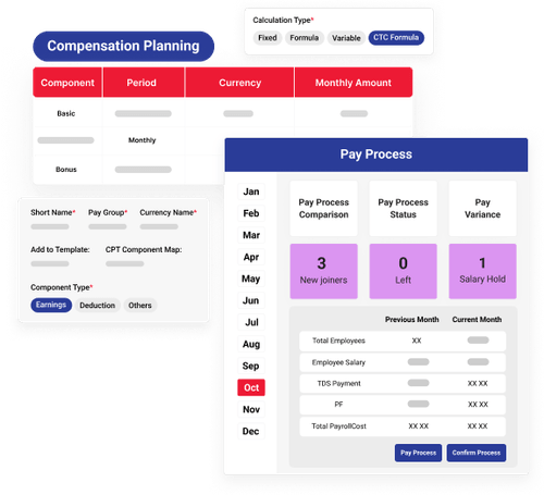 HR Tech Platform by Adrenalin MAX | HRMS/HCM Software