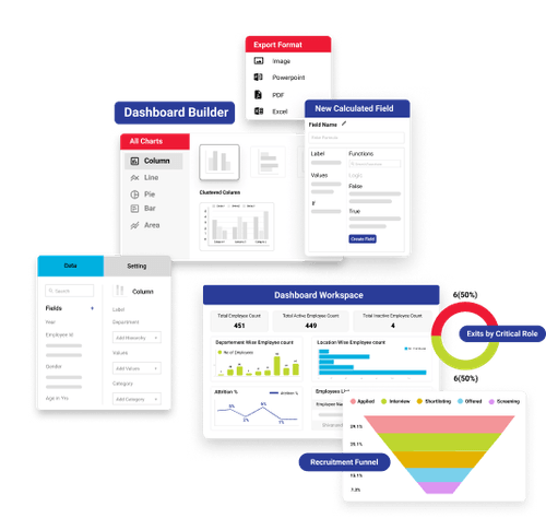 HRMS Software | AI-Powered People Experience Platform | Adrenalin Max