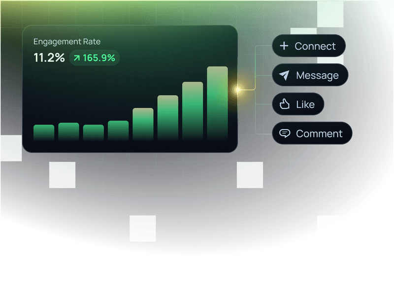 Captain Data: The 1st Intent Data API