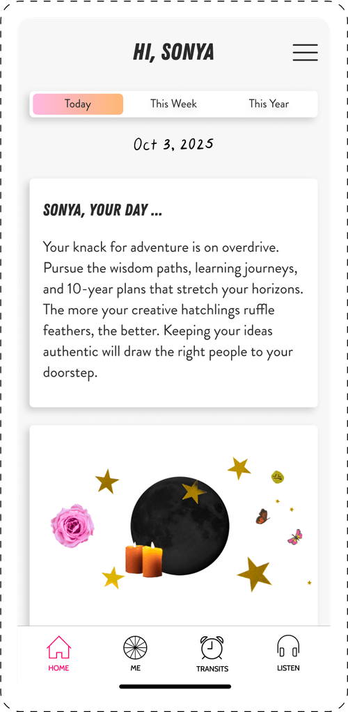 The CHANI App | CHANI