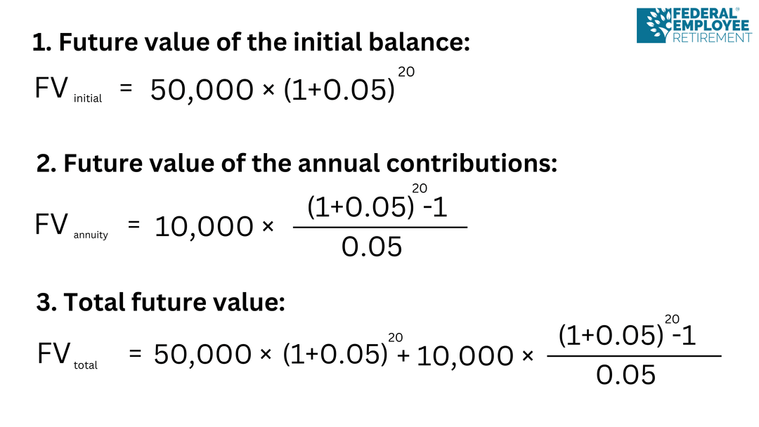 TSP Calculator - Thrift Savings Plan Growth Calculator