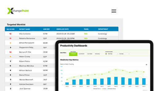 PharmaPoint: Medication-centric solutions for better patient care