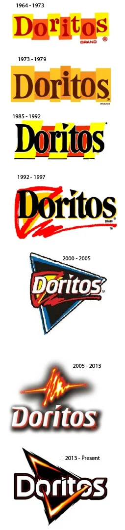 Evolution and History of Doritos Logo its Design Journey and Branding ...