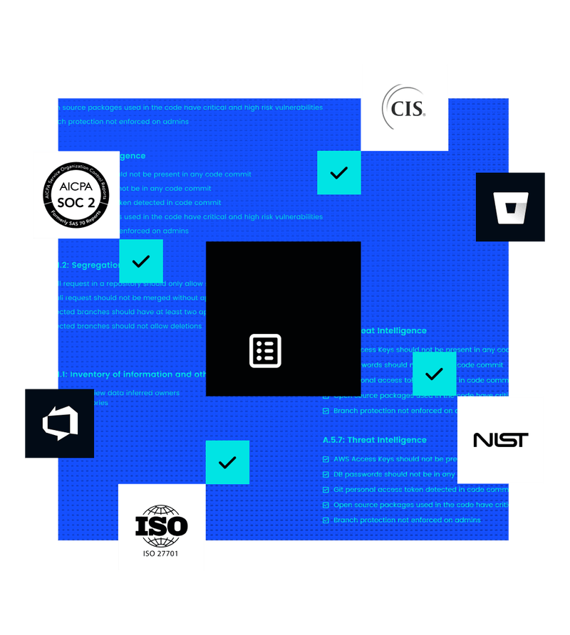 Identity-Centric SDLC Security and Governance | BlueFlag Security