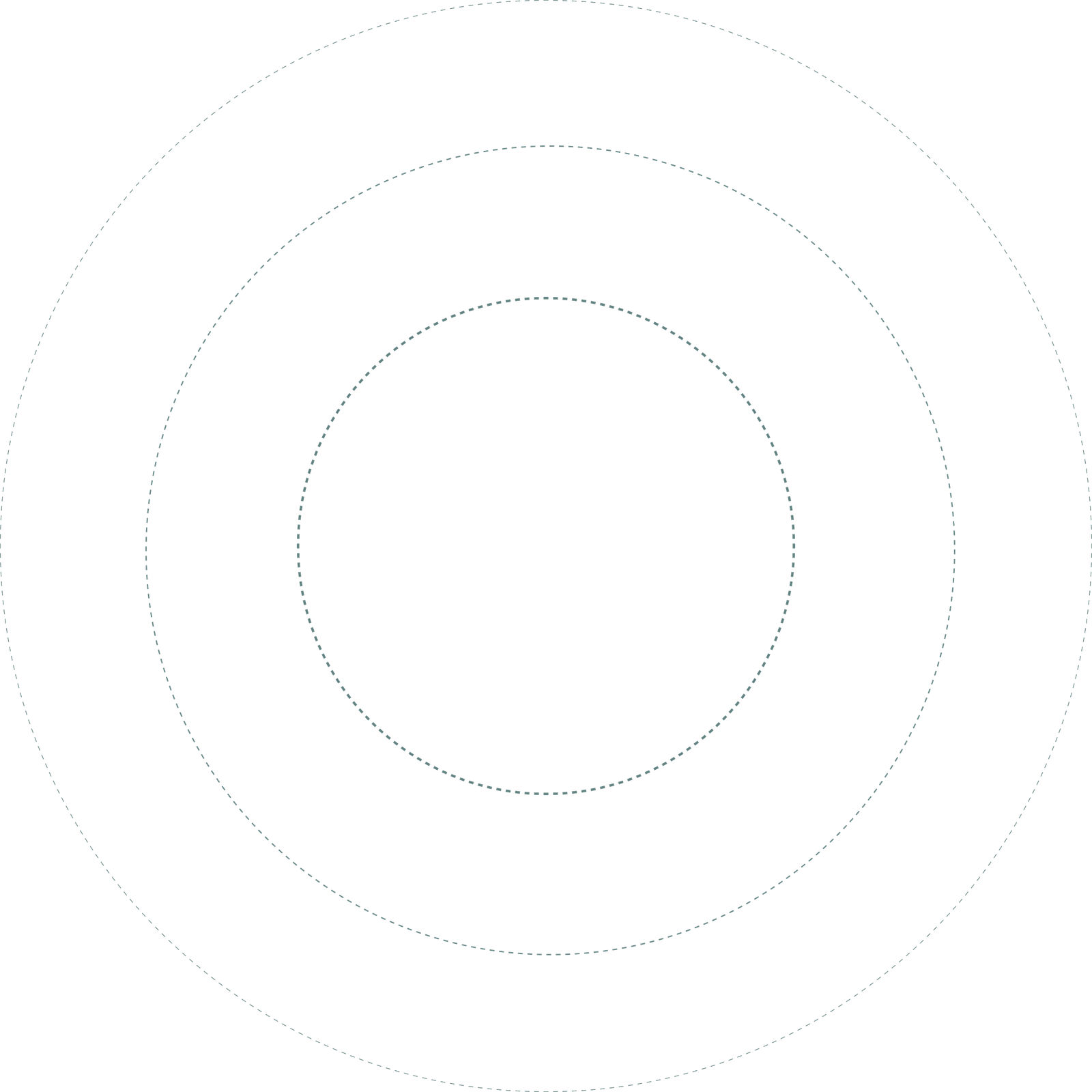 How to Perform the Ulnar Nerve Entrapment Self-Test | Relief Now