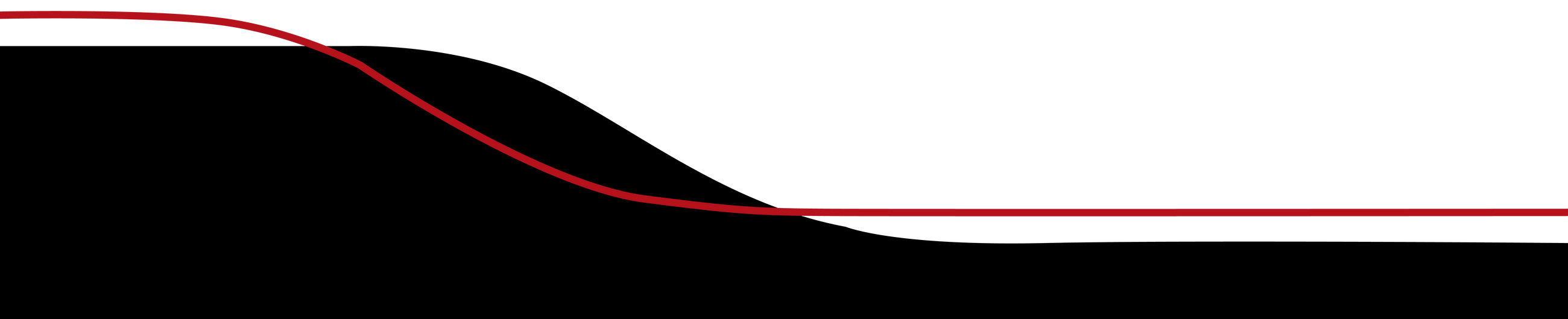 ESEAL
