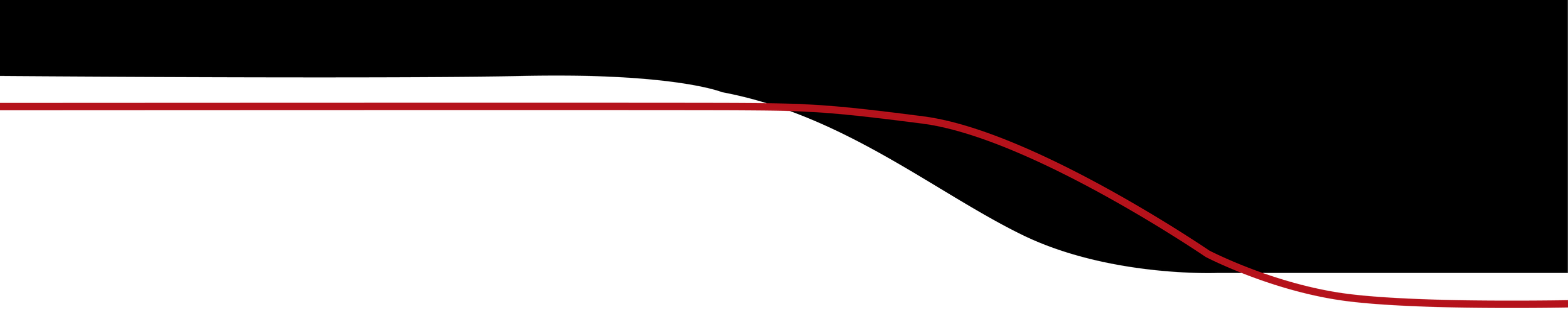 Enventure | World Leader in SET Technology