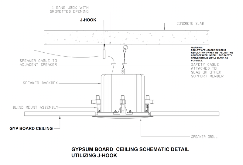 CAD Drawings for Audiovisual systems | Video Conferencing Systems