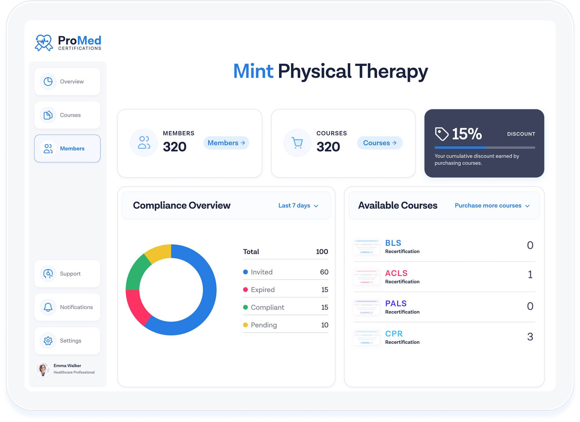 ProMed | ACLS, PALS, BLS, & CPR Online Medical Certification