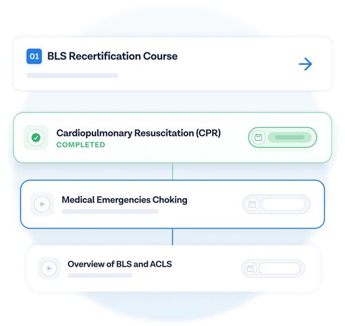 Online BLS Certification & Renewal | ProMed Certifications