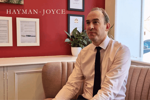 Property Agent Software | Real Estate Agency Software UK | Reapit