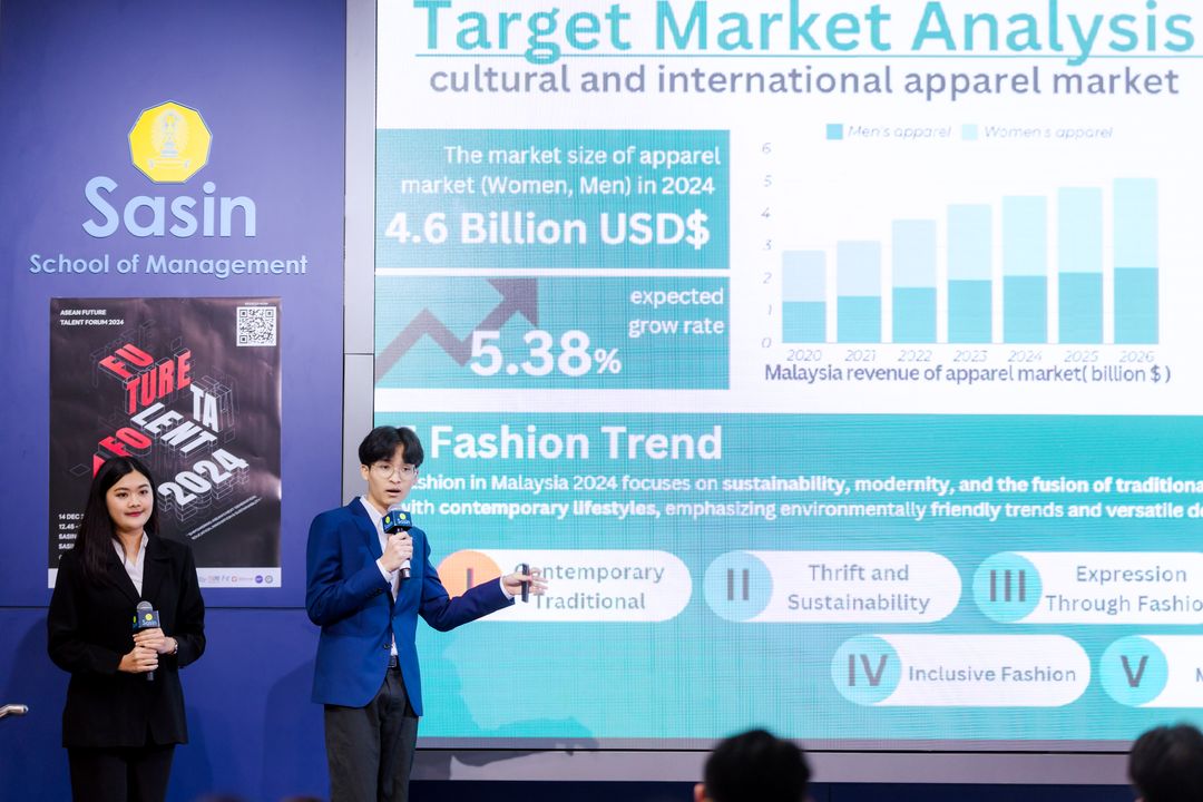 SEA Bridge NextGen 1967 Program | Leadership Training and Internships in Southeast Asia