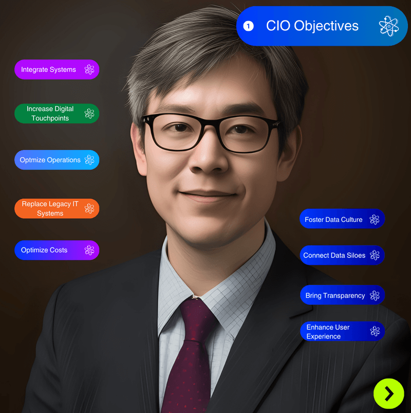 EDTEX is the Automation Empowering Technology Partner for Global ...