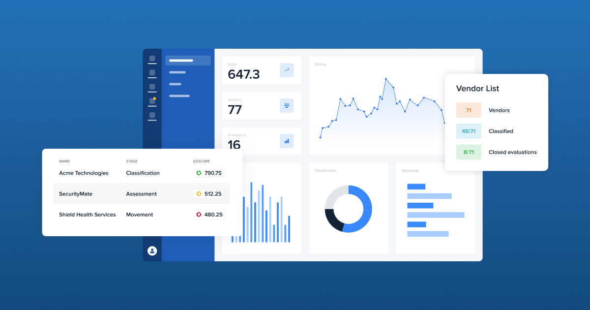 S2Vendor | Vendor Risk Assessment & Management Software