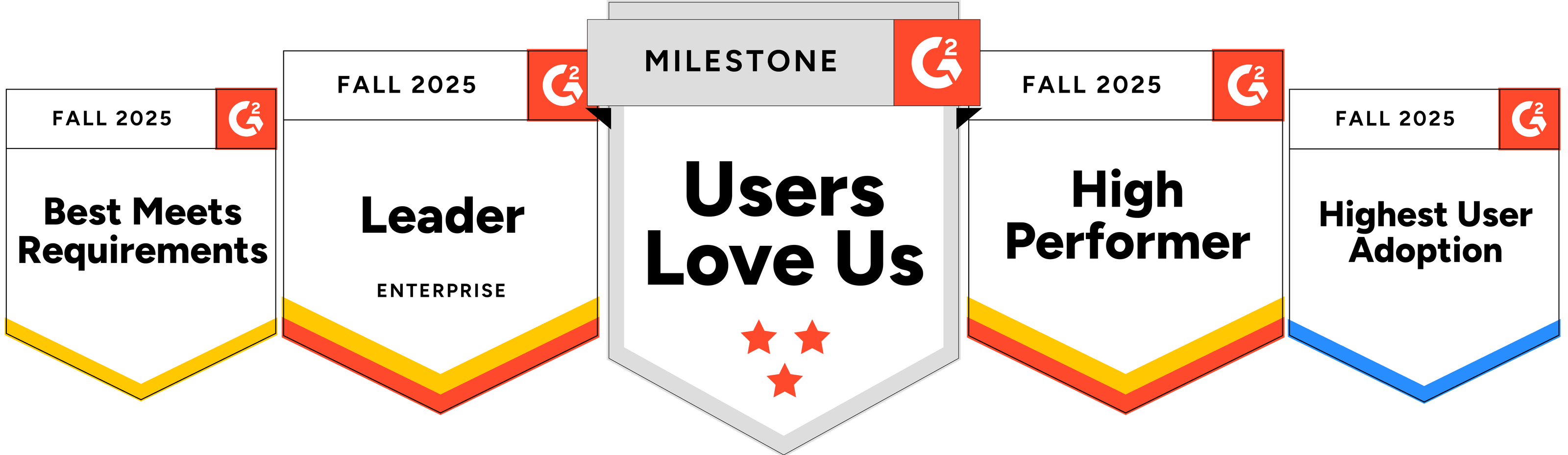 The most accurate healthcare background screening available | Cisive ...