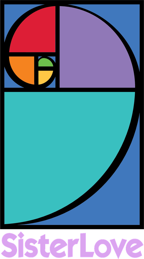 SisterLove, Inc | Atlanta Free HIV Testing Nonprofit