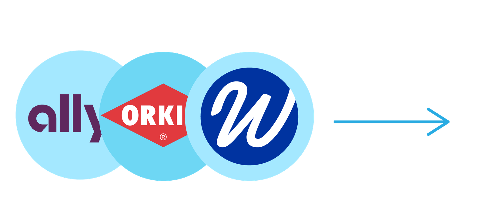 Victor Antonio Sales Training and Keynotes. Learn from the best with ...