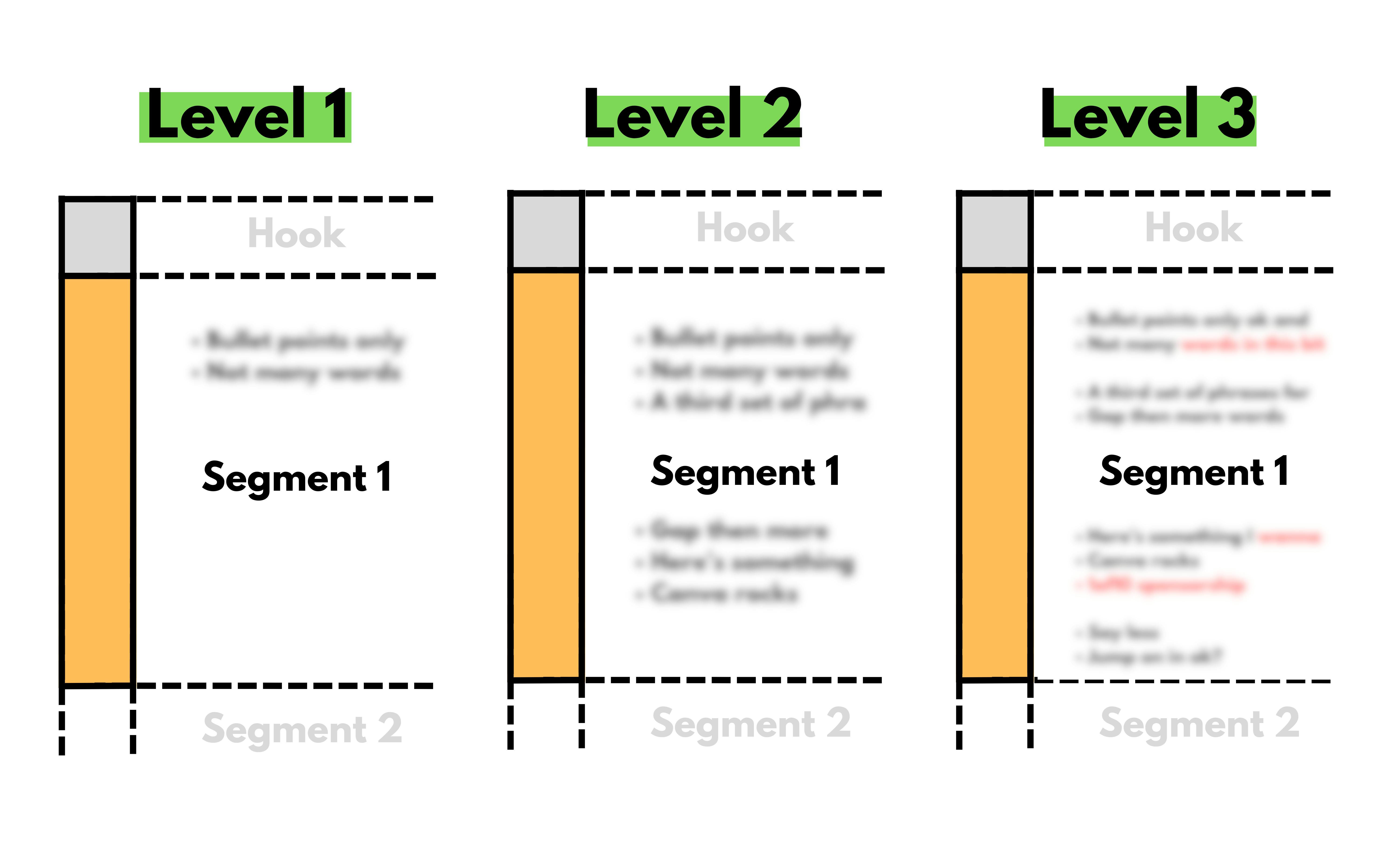 George Blackman - Your Scriptwriting Partner
