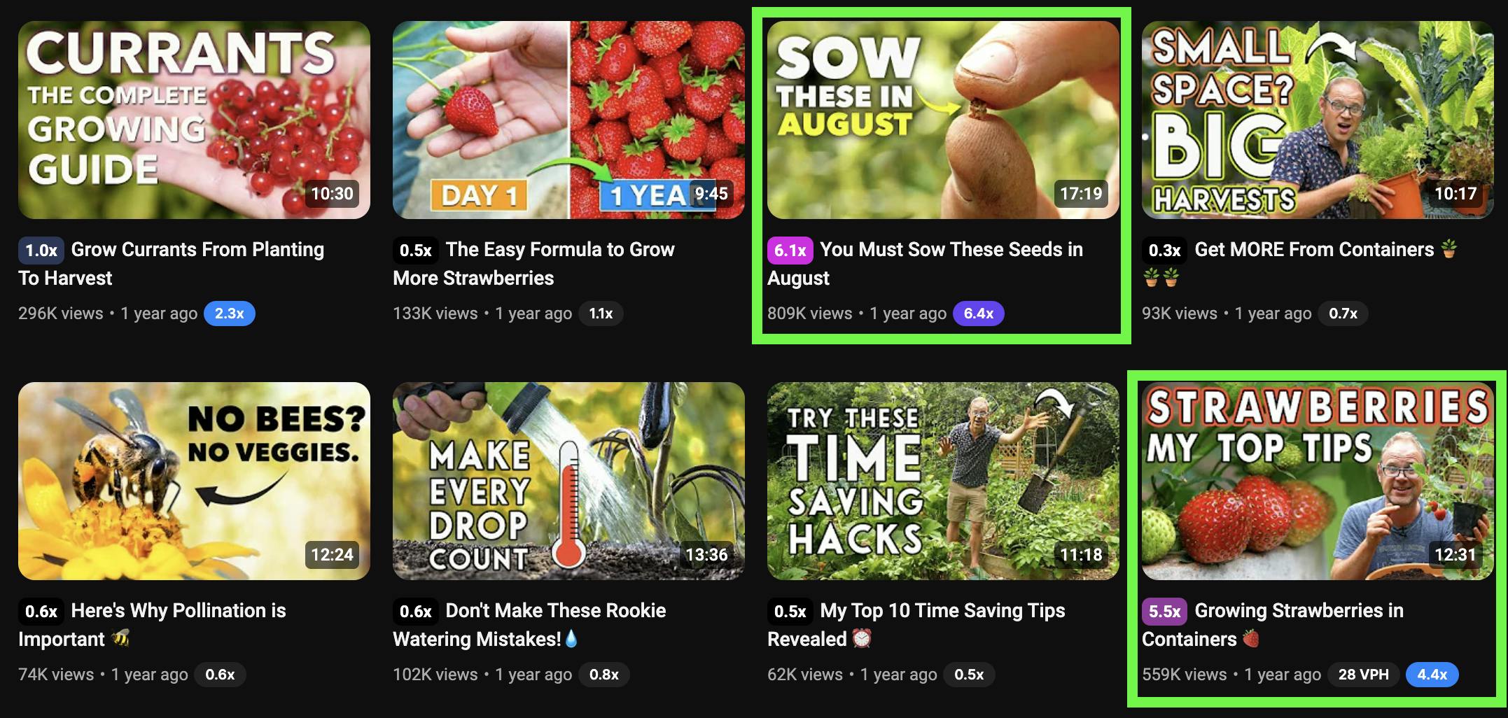 Making It - Podcast | George Blackman