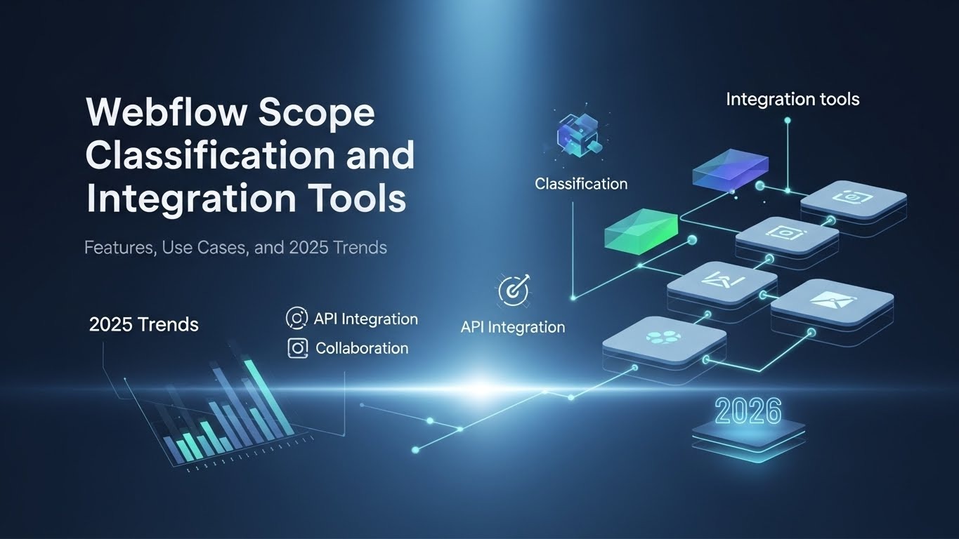 Weblfow Scope Classification & Integration Tools: Features, Use Cases, and 2026 Trends