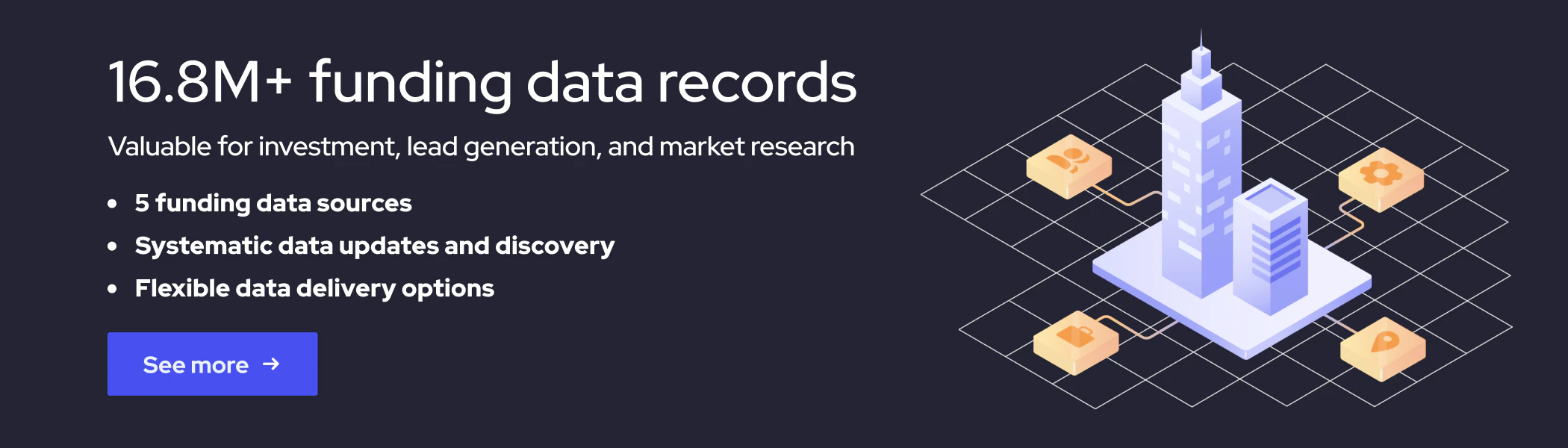 Investment Funding Rounds A, B, C and Investor Types