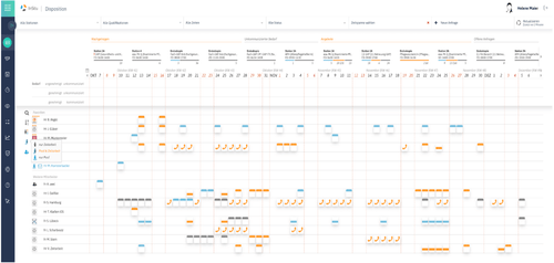 Personaleinsatzplanung effizient und flexibel | InSitu