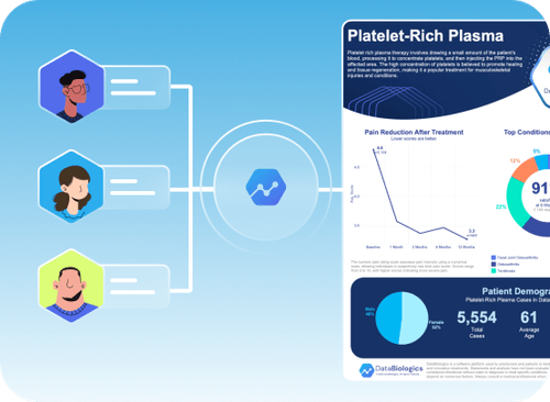 Home [www.databiologics.com]