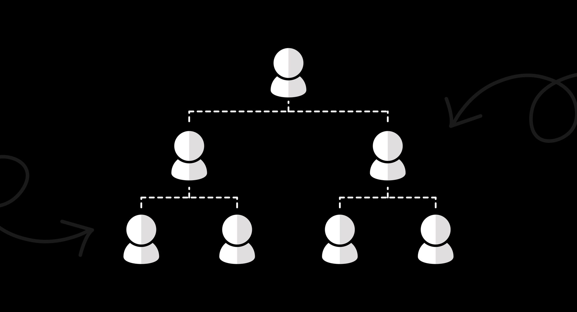 What is Remote Working? Definition, Benefits, Types, & Challenges ...