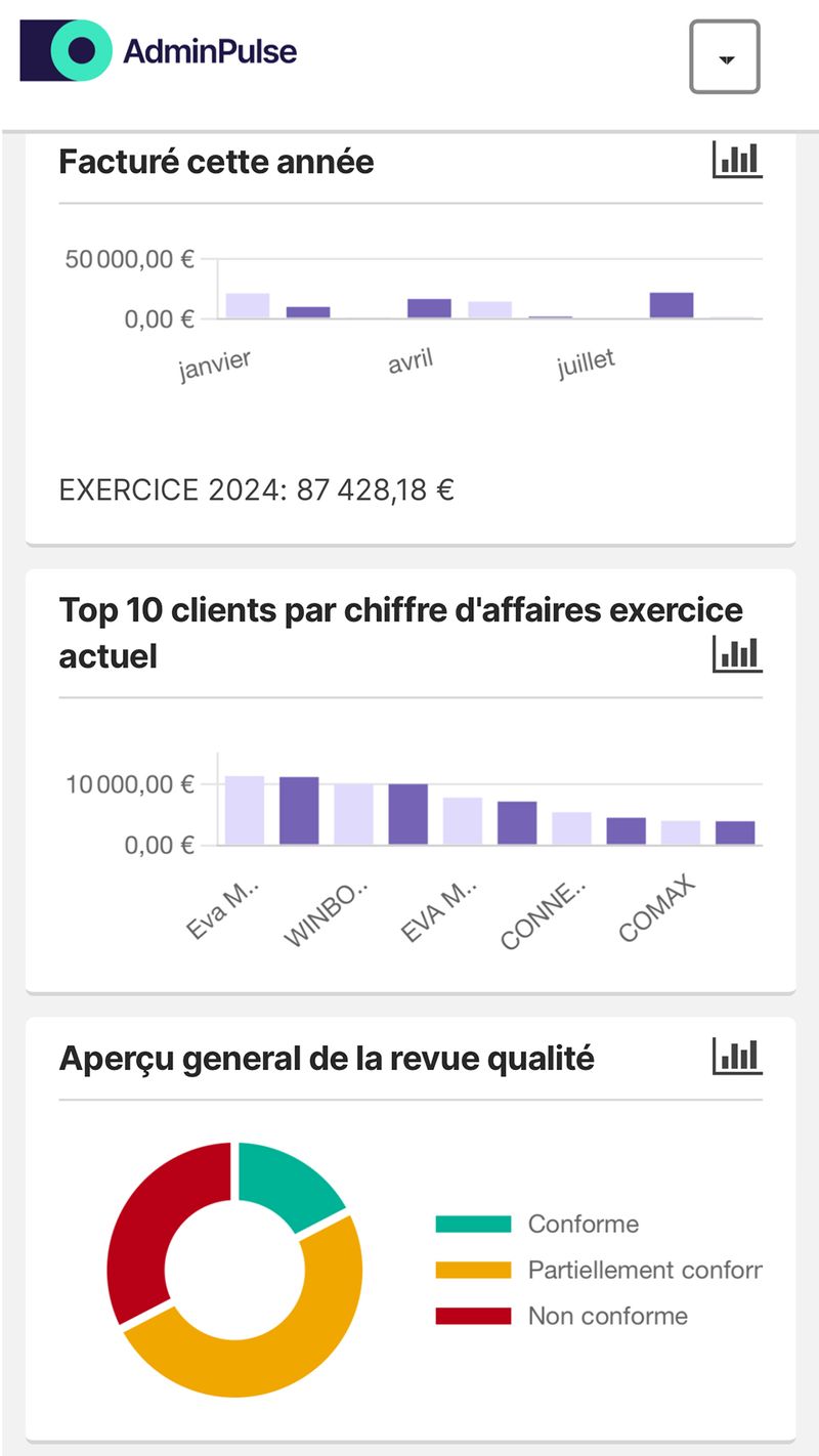 Logiciel pour cabinets comptables | Visma Belgique