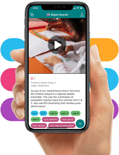 Subject Leaders: Capture, Monitor & Report with Blippit Boards 2025