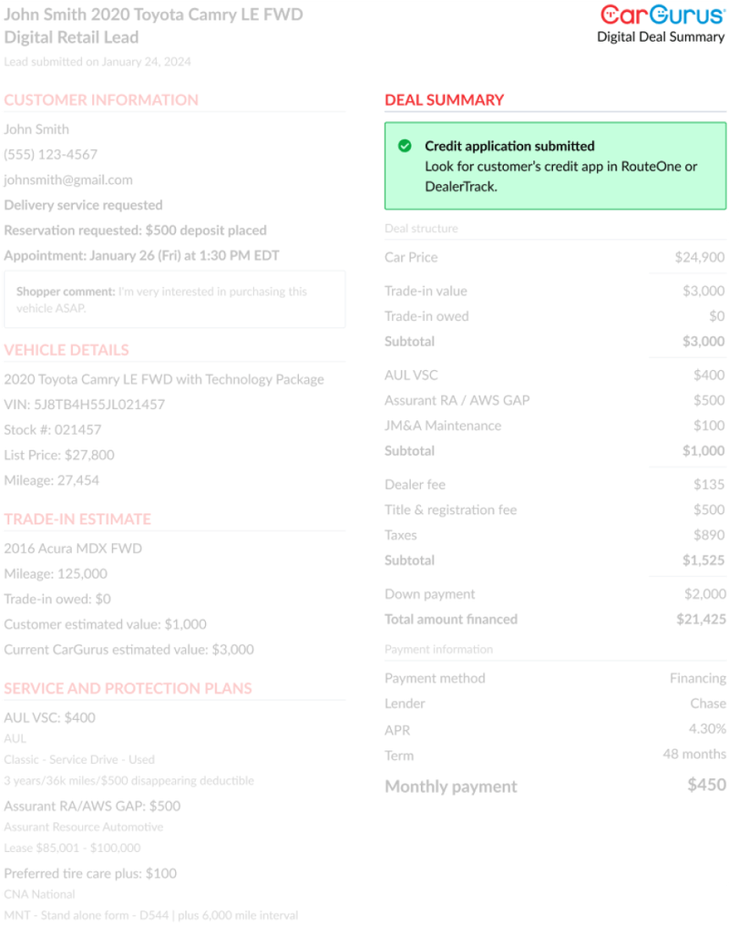 CarGurus Digital Deal Resource Center