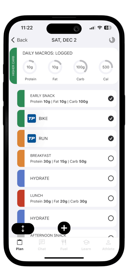 Personalized Nutrition Coaching for Endurance Athletes | Optimize Your ...