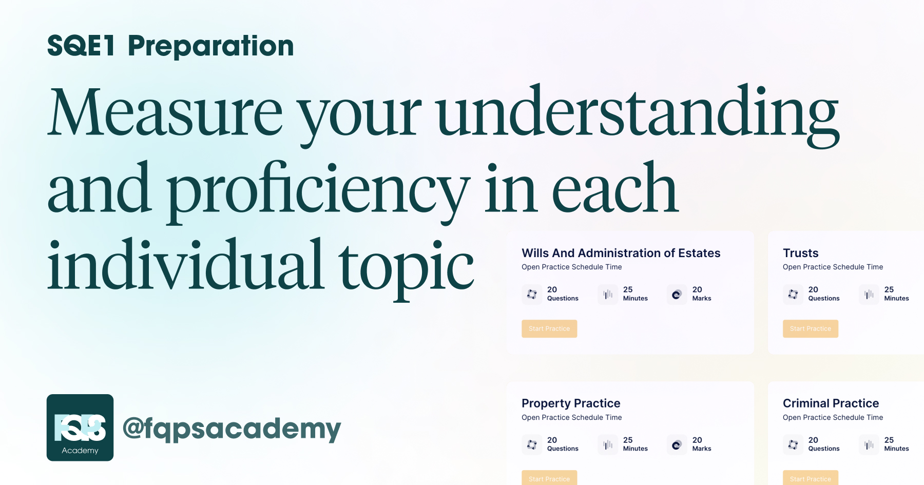 Topic Practice - SQE1 Preparation | FQPS Academy