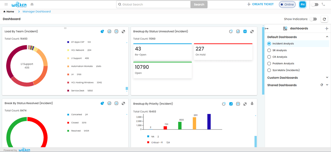 IT Service Management and Customer Service Desk for Business | Wolken ...