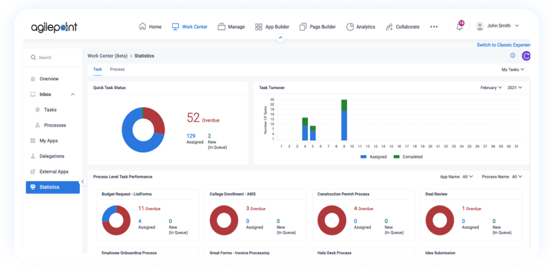 End-to-End Process Automation Software | AgilePoint Software
