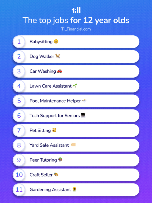 Allowance and Chores App