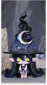 POPMART WORLD Collection Archive