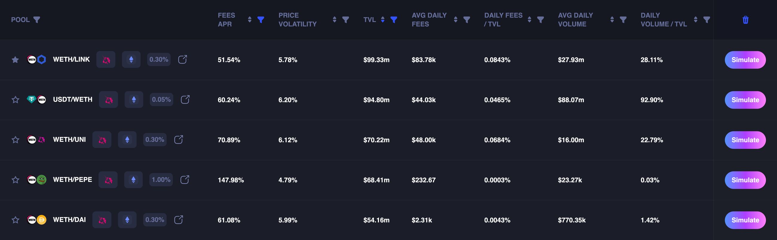 Metrix Finance | The all-in-one LP Software