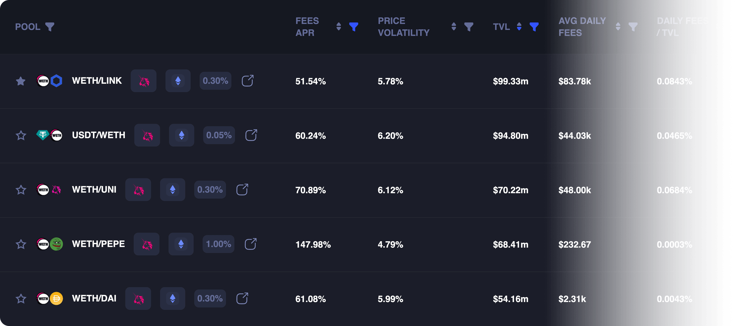 Metrix Finance | The all-in-one LP Software