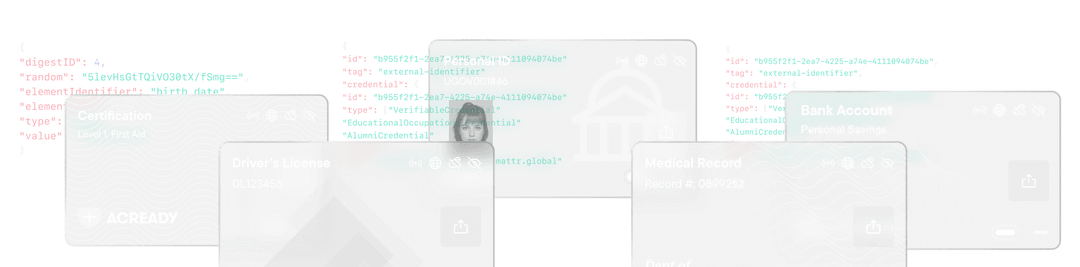 Credential Formats | mDocs, CWT & JSON credentials | MATTR