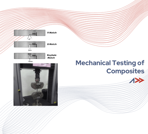 Mechanical Testing of Composites