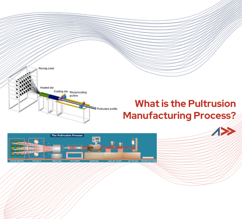 What is the Pultrusion Manufacturing Process?