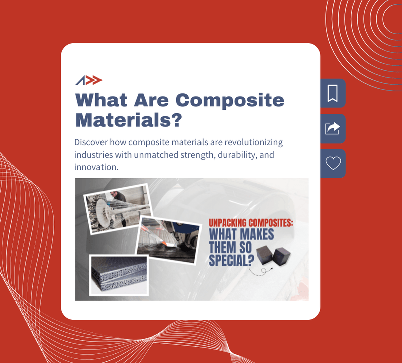 What Are Composite Materials?