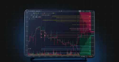 High-Frequency Trading Software (HFT) | MoonTrader Terminal for Crypto