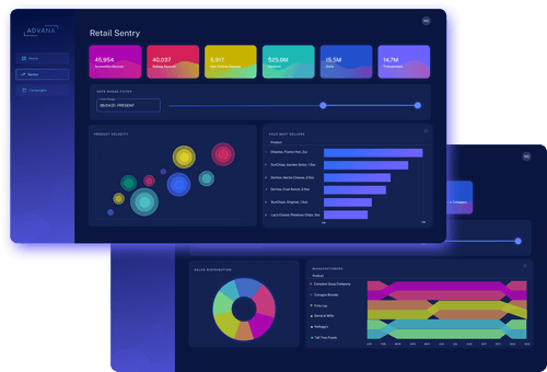 Programmatic and DOOH Advertising | Advana