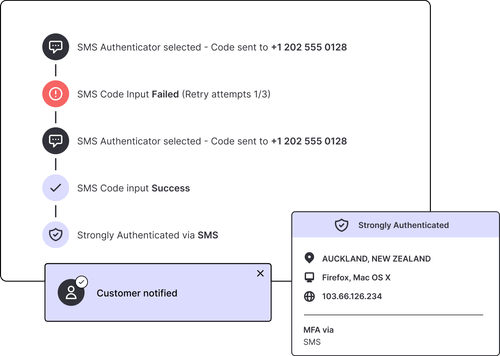 Authsignal - Drop-in Passkeys, Adaptive MFA & Passwordless Authentication