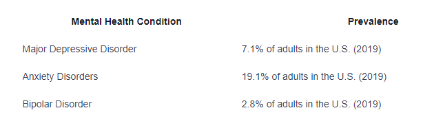 What are Some Examples of Powerlessness?