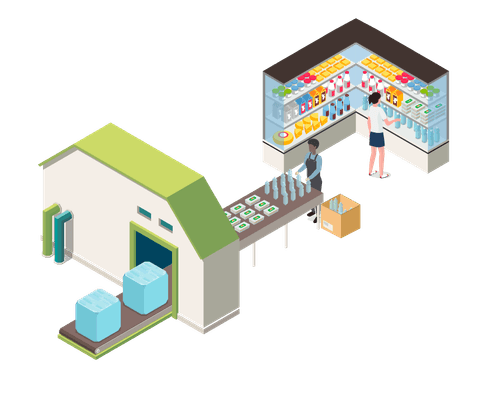 Industries Served by D6 Inc. | Advanced Packaging & Recycling